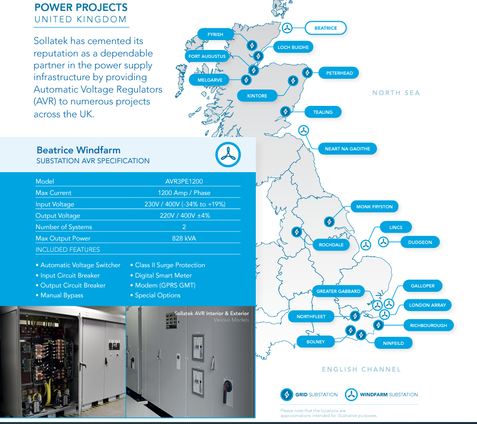 Sollatek Stabilises Power For Substation LVAC At Beatrice Windfarm ...